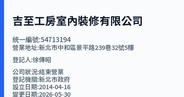 吉至工房室內裝修有限公司的照片-統編 54713194(新北市) 公司登記資料與營業項目詳細圖表