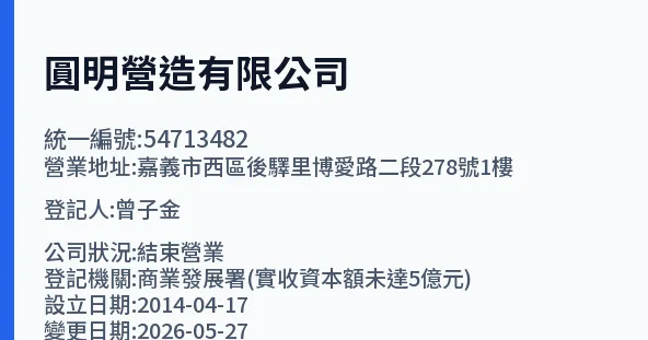 圓明營造有限公司的照片-統編 54713482(嘉義市) 公司登記資料與營業項目詳細圖表