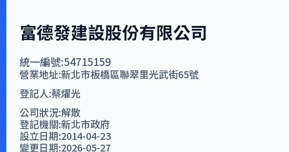 富德發建設股份有限公司的照片-統編 54715159(新北市) 公司登記資料與營業項目詳細圖表