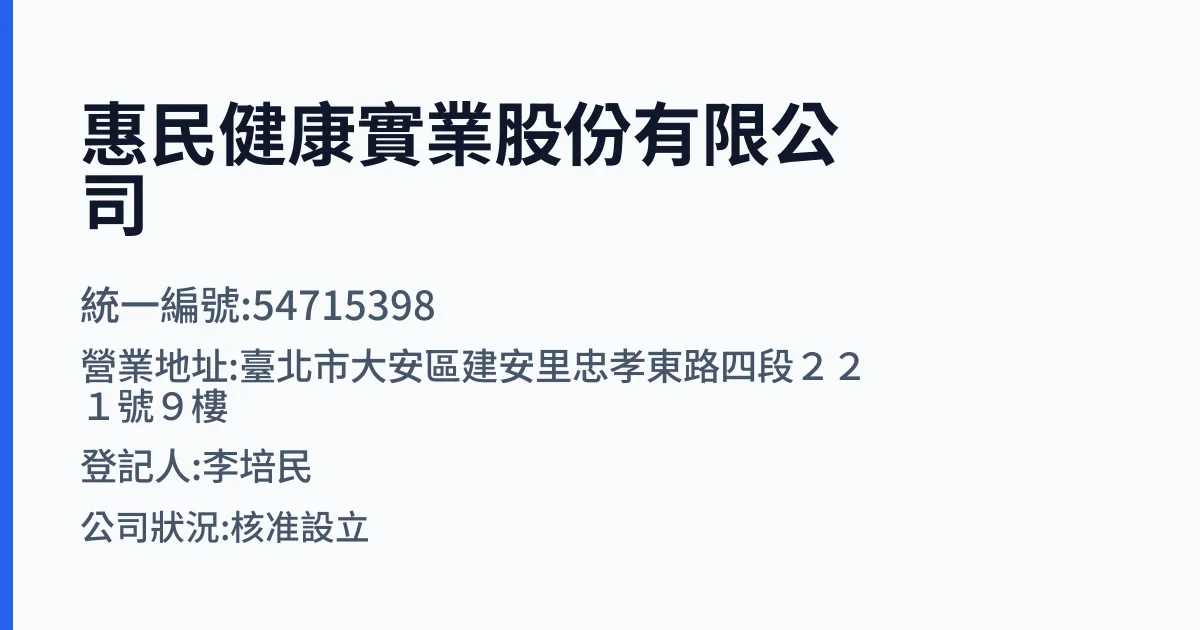 惠民健康實業股份有限公司 - 統編 54715398(臺北市) 公司登記資料與營業項目詳細圖表