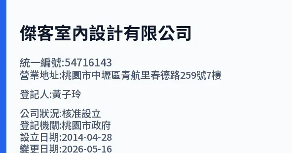 傑客室內設計有限公司的照片-統編 54716143(桃園市) 公司登記資料與營業項目詳細圖表
