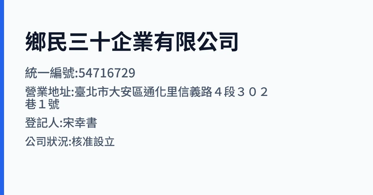 鄉民三十企業有限公司 - 統編 54716729(臺北市) 公司登記資料與營業項目詳細圖表