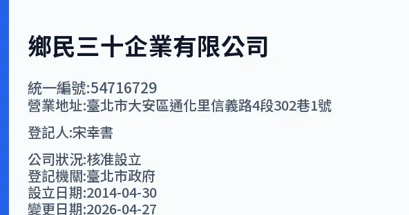 鄉民三十企業有限公司的照片-統編 54716729(臺北市) 公司登記資料與營業項目詳細圖表