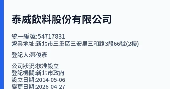 泰威飲料股份有限公司的照片-統編 54717831(新北市) 公司登記資料與營業項目詳細圖表