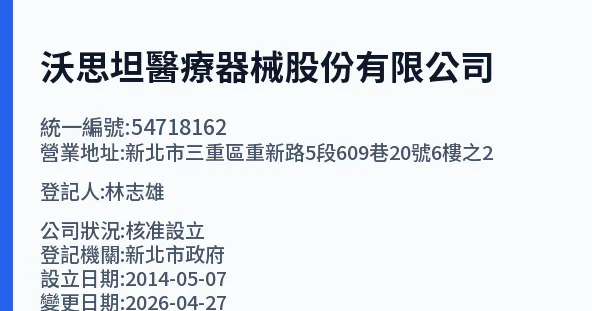 沃思坦醫療器械股份有限公司的照片-統編 54718162(新北市) 公司登記資料與營業項目詳細圖表