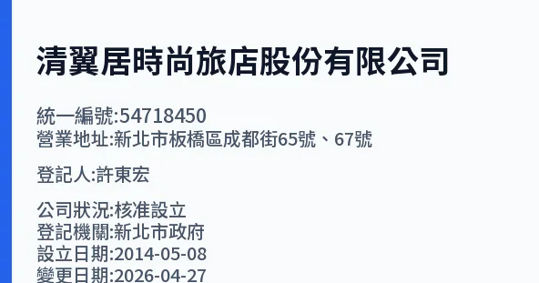 清翼居時尚旅店股份有限公司的照片-統編 54718450(新北市) 公司登記資料與營業項目詳細圖表