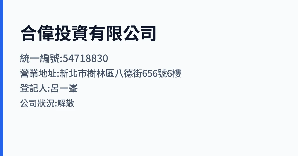 合偉投資有限公司 - 統編 54718830(新北市) 公司登記資料與營業項目詳細圖表