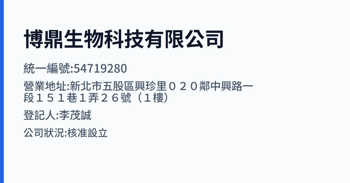 博鼎生物科技有限公司 - 統編 54719280(新北市) 公司登記資料與營業項目詳細圖表
