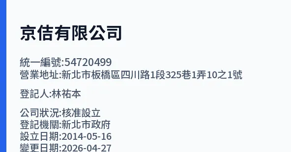 京佶有限公司的照片-統編 54720499(新北市) 公司登記資料與營業項目詳細圖表