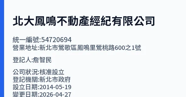 北大鳳鳴不動產經紀有限公司的照片-統編 54720694(新北市) 公司登記資料與營業項目詳細圖表