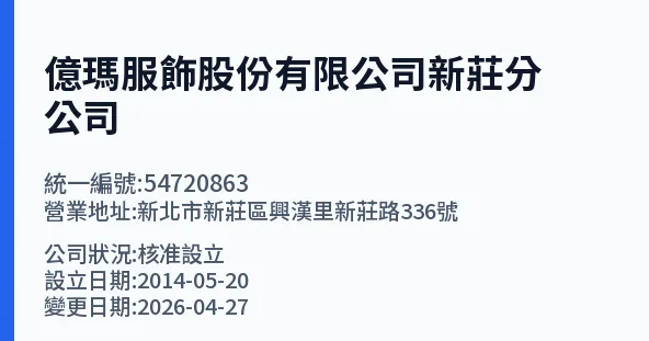 億瑪服飾股份有限公司新莊分公司的照片-統編 54720863(新北市) 公司登記資料與營業項目詳細圖表