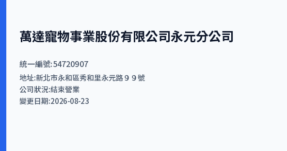 萬達寵物事業股份有限公司永元分公司的照片-統編 54720907(新北市) 公司登記資料與營業項目詳細圖表