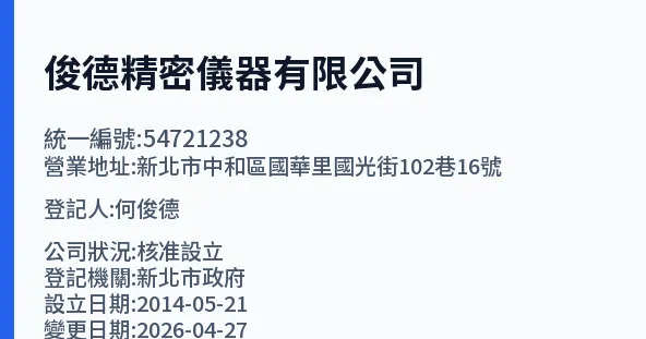 俊德精密儀器有限公司的照片-統編 54721238(新北市) 公司登記資料與營業項目詳細圖表