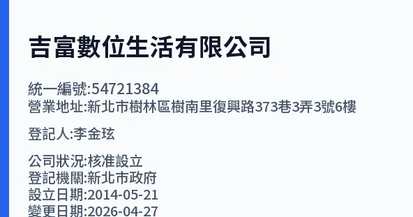 吉富數位生活有限公司的照片-統編 54721384(新北市) 公司登記資料與營業項目詳細圖表