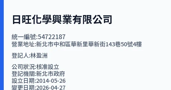 日旺化學興業有限公司的照片-統編 54722187(新北市) 公司登記資料與營業項目詳細圖表