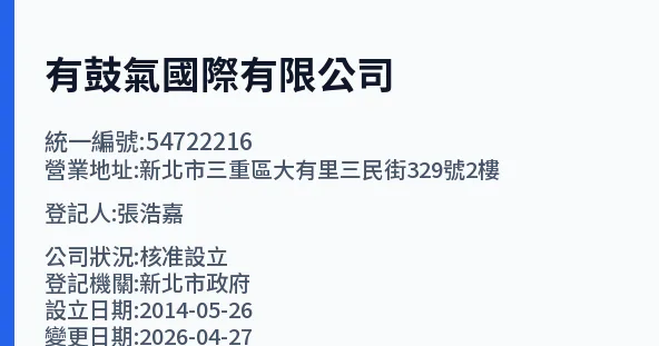 有鼓氣國際有限公司的照片-統編 54722216(新北市) 公司登記資料與營業項目詳細圖表