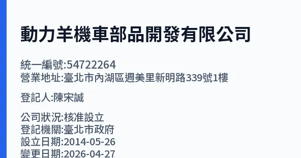 動力羊機車部品開發有限公司的照片-統編 54722264(臺北市) 公司登記資料與營業項目詳細圖表