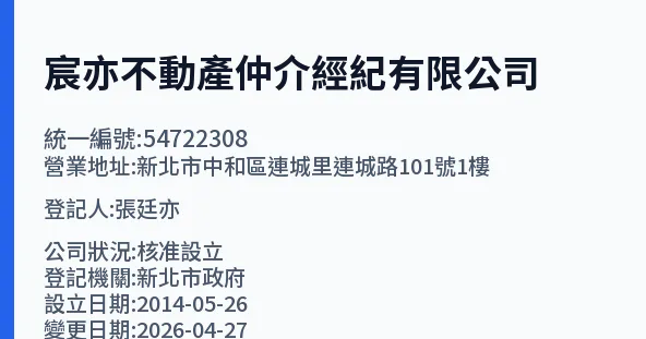 宸亦不動產仲介經紀有限公司的照片-統編 54722308(新北市) 公司登記資料與營業項目詳細圖表