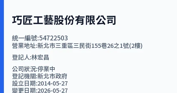 巧匠工藝股份有限公司的照片-統編 54722503(新北市) 公司登記資料與營業項目詳細圖表