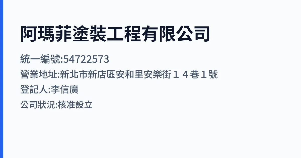 阿瑪菲塗裝工程有限公司 - 統編 54722573(新北市) 公司登記資料與營業項目詳細圖表