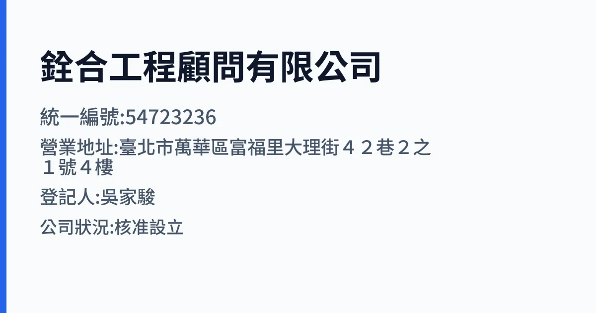 銓合工程顧問有限公司 - 統編 54723236(新北市) 公司登記資料與營業項目詳細圖表