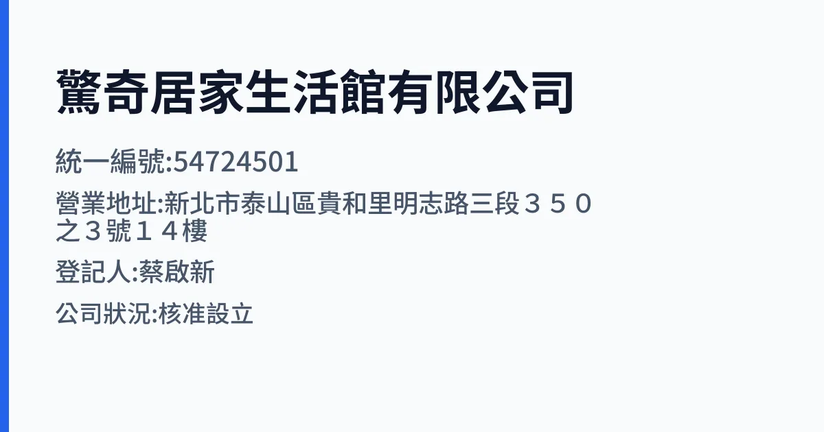 驚奇居家生活館有限公司 - 統編 54724501(新北市) 公司登記資料與營業項目詳細圖表
