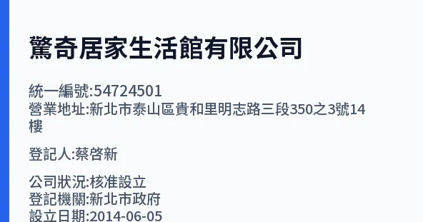 驚奇居家生活館有限公司的照片-統編 54724501(新北市) 公司登記資料與營業項目詳細圖表