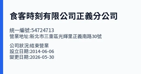 食客時刻有限公司正義分公司的照片-統編 54724713(新北市) 公司登記資料與營業項目詳細圖表