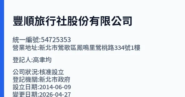 豐順旅行社股份有限公司的照片-統編 54725353(新北市) 公司登記資料與營業項目詳細圖表