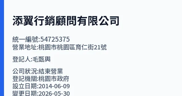 添翼行銷顧問有限公司的照片-統編 54725375(桃園市) 公司登記資料與營業項目詳細圖表