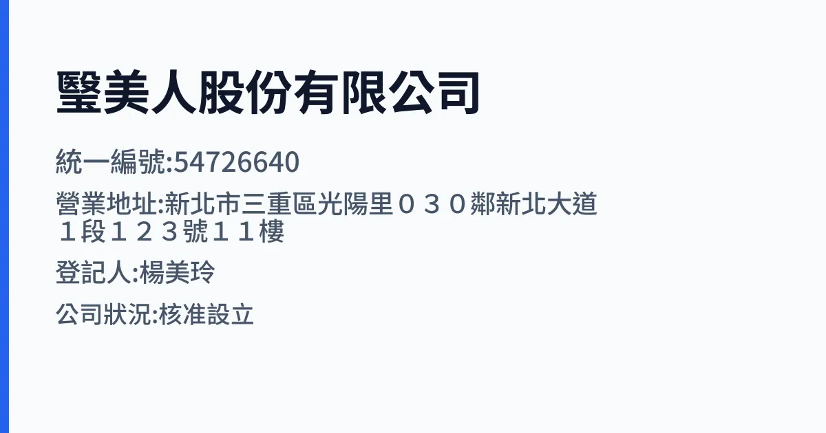 瑿美人股份有限公司 - 統編 54726640(新北市) 公司登記資料與營業項目詳細圖表