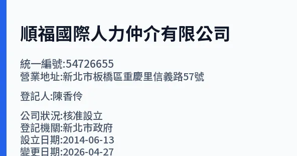 順福國際人力仲介有限公司的照片-統編 54726655(新北市) 公司登記資料與營業項目詳細圖表