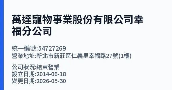 萬達寵物事業股份有限公司幸福分公司的照片-統編 54727269(新北市) 公司登記資料與營業項目詳細圖表