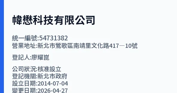 幃懋科技有限公司的照片-統編 54731382(新北市) 公司登記資料與營業項目詳細圖表