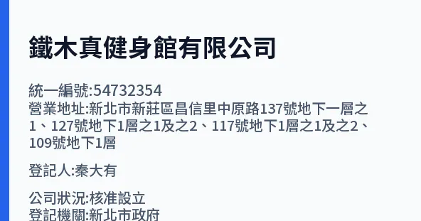 鐵木真健身館有限公司的照片-統編 54732354(新北市) 公司登記資料與營業項目詳細圖表