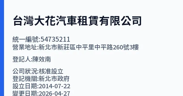 台灣大花汽車租賃有限公司的照片-統編 54735211(新北市) 公司登記資料與營業項目詳細圖表
