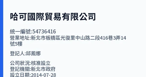 哈可國際貿易有限公司的照片-統編 54736416(新北市) 公司登記資料與營業項目詳細圖表