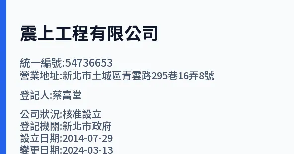 震上工程有限公司的照片-統編 54736653(新北市) 公司登記資料與營業項目詳細圖表
