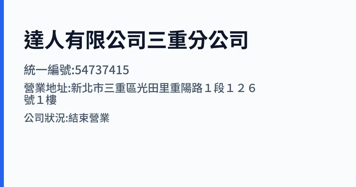達人有限公司三重分公司 - 統編 54737415(新北市) 公司登記資料與營業項目詳細圖表