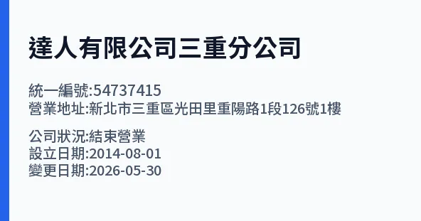 達人有限公司三重分公司的照片-統編 54737415(新北市) 公司登記資料與營業項目詳細圖表