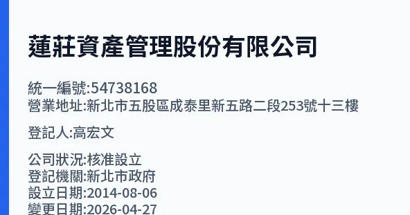 蓮莊資產管理股份有限公司的照片-統編 54738168(新北市) 公司登記資料與營業項目詳細圖表