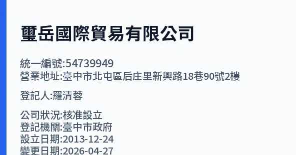 璽岳國際貿易有限公司的照片-統編 54739949(臺中市) 公司登記資料與營業項目詳細圖表