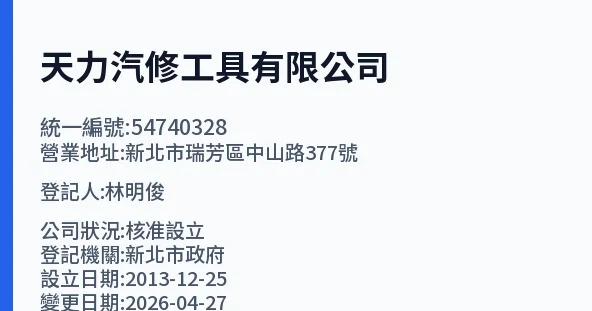 天力汽修工具有限公司的照片-統編 54740328(新北市) 公司登記資料與營業項目詳細圖表