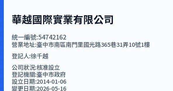 華越國際實業有限公司的照片-統編 54742162(臺中市) 公司登記資料與營業項目詳細圖表