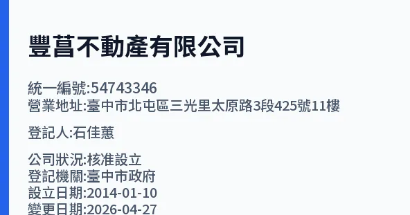 豐菖不動產有限公司的照片-統編 54743346(臺中市) 公司登記資料與營業項目詳細圖表