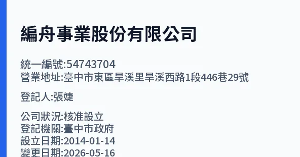 編舟事業股份有限公司的照片-統編 54743704(臺中市) 公司登記資料與營業項目詳細圖表