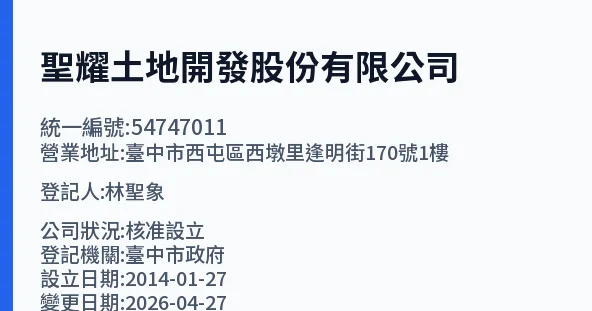 聖耀土地開發股份有限公司的照片-統編 54747011(臺中市) 公司登記資料與營業項目詳細圖表