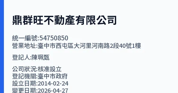 鼎群旺不動產有限公司的照片-統編 54750850(臺中市) 公司登記資料與營業項目詳細圖表