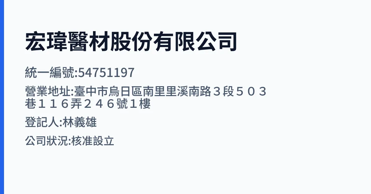 宏瑋醫材股份有限公司 - 統編 54751197(臺中市) 公司登記資料與營業項目詳細圖表