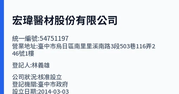 宏瑋醫材股份有限公司的照片-統編 54751197(臺中市) 公司登記資料與營業項目詳細圖表
